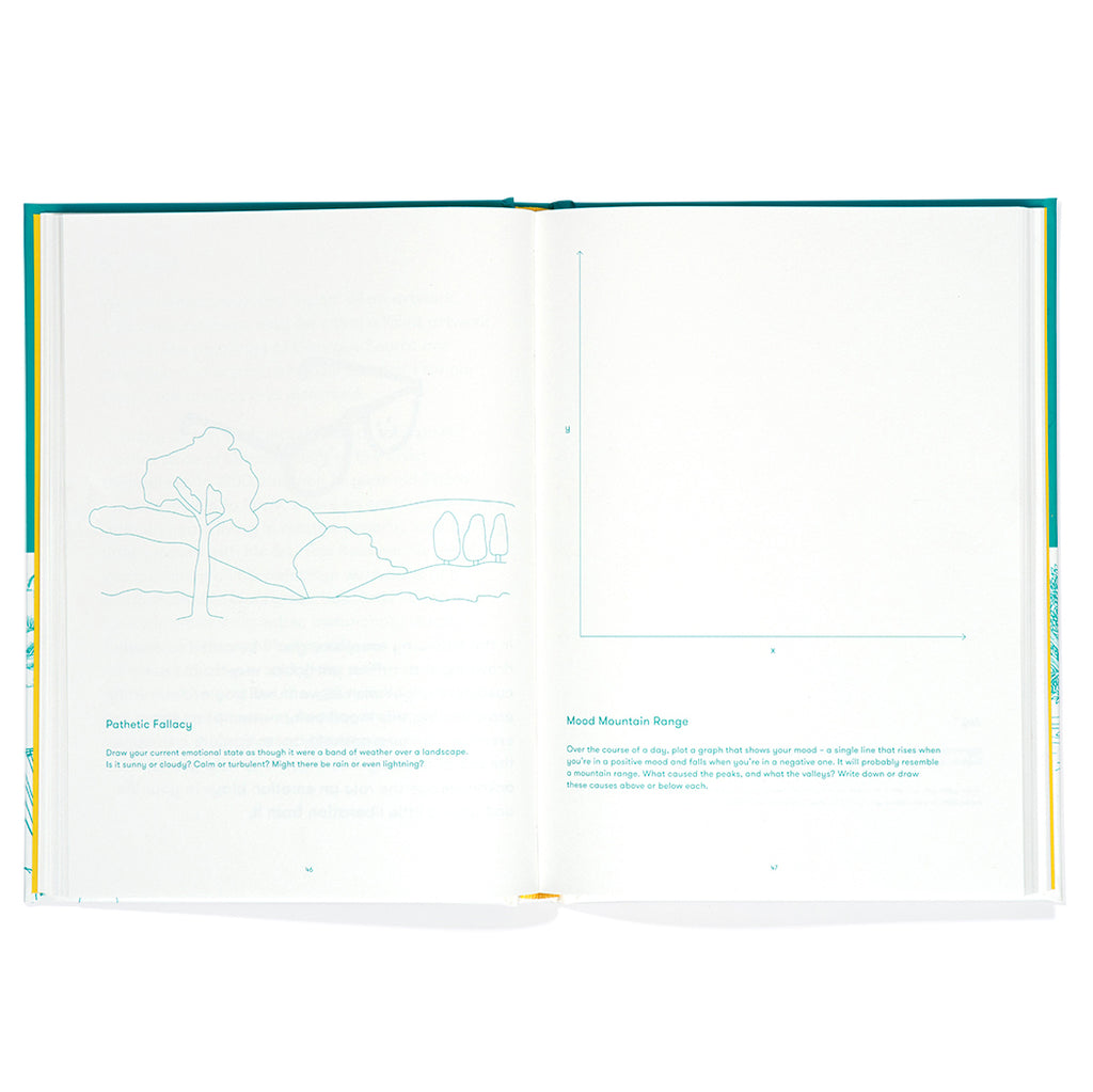 Drawing as Therapy | Dundee Contemporary Arts